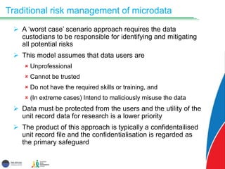 Risk management and the release of microdata: | PPTX