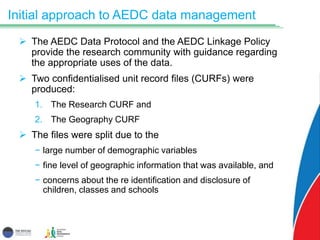 Risk management and the release of microdata: | PPTX