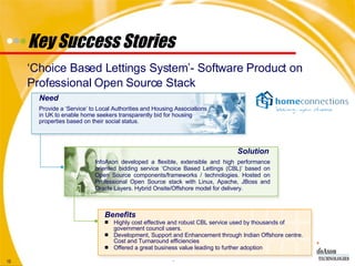 InfoAxon Oss Case Studies | PPT