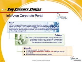 InfoAxon Oss Case Studies | PPT