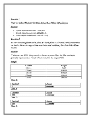 IP classes and subnetting. | PDF