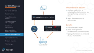 IAP 2020.1 Features Showcase | PPT
