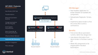 IAP 2020.1 Features Showcase | PPT