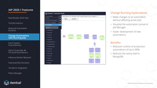 IAP 2020.1 Features Showcase | PPT