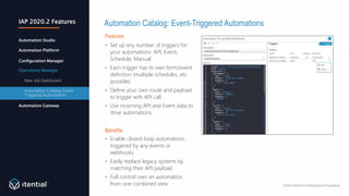 Itential Automation Platform 2020.2 Release | PPT