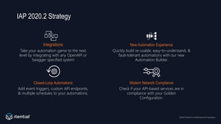 Itential Automation Platform 2020.2 Release | PPT