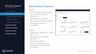 Itential Automation Platform 2020.2 Release | PPT