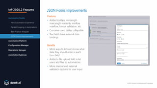 Itential Automation Platform 2020.2 Release | PPT