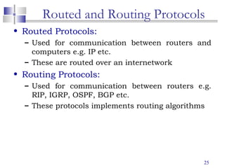 routing basics - (static-default-dynamic) | PPT