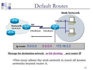 routing basics - (static-default-dynamic) | PPT