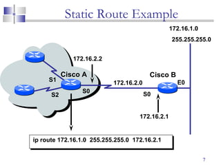 routing basics - (static-default-dynamic) | PPT