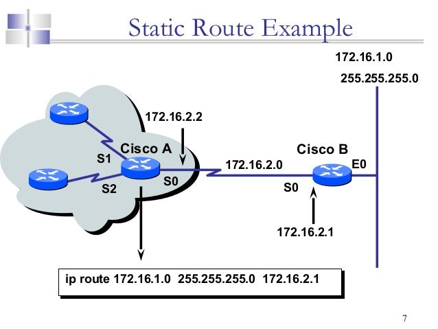 routing basics - (static-default-dynamic) routing basics - (static-default-dynamic)