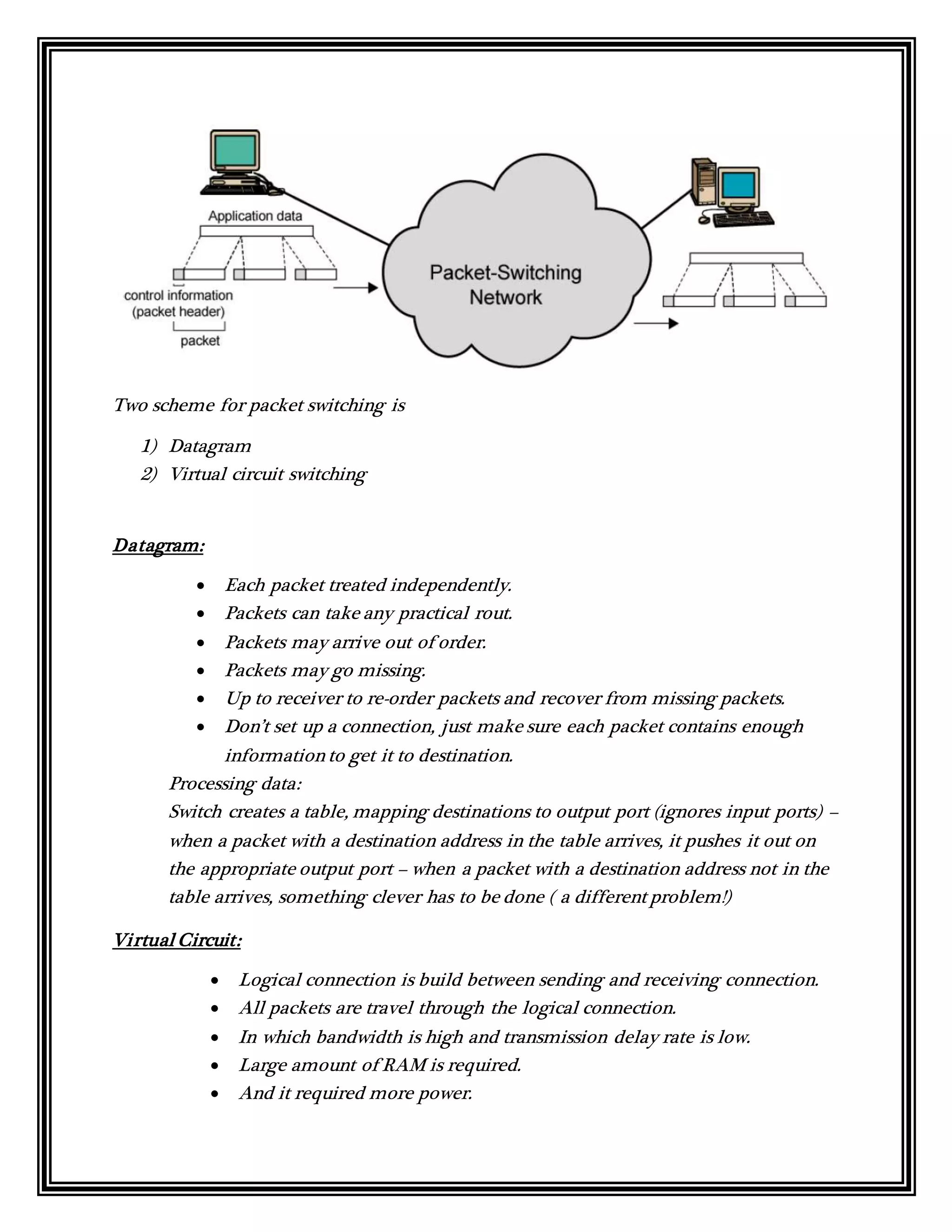 network devices, types of delay | DOCX