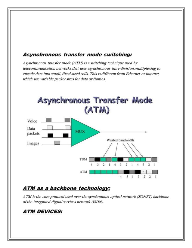Atm Asynchronous Transfer Mode Pdf
