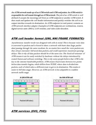 ATM (asynchronous transfer mode) | PDF