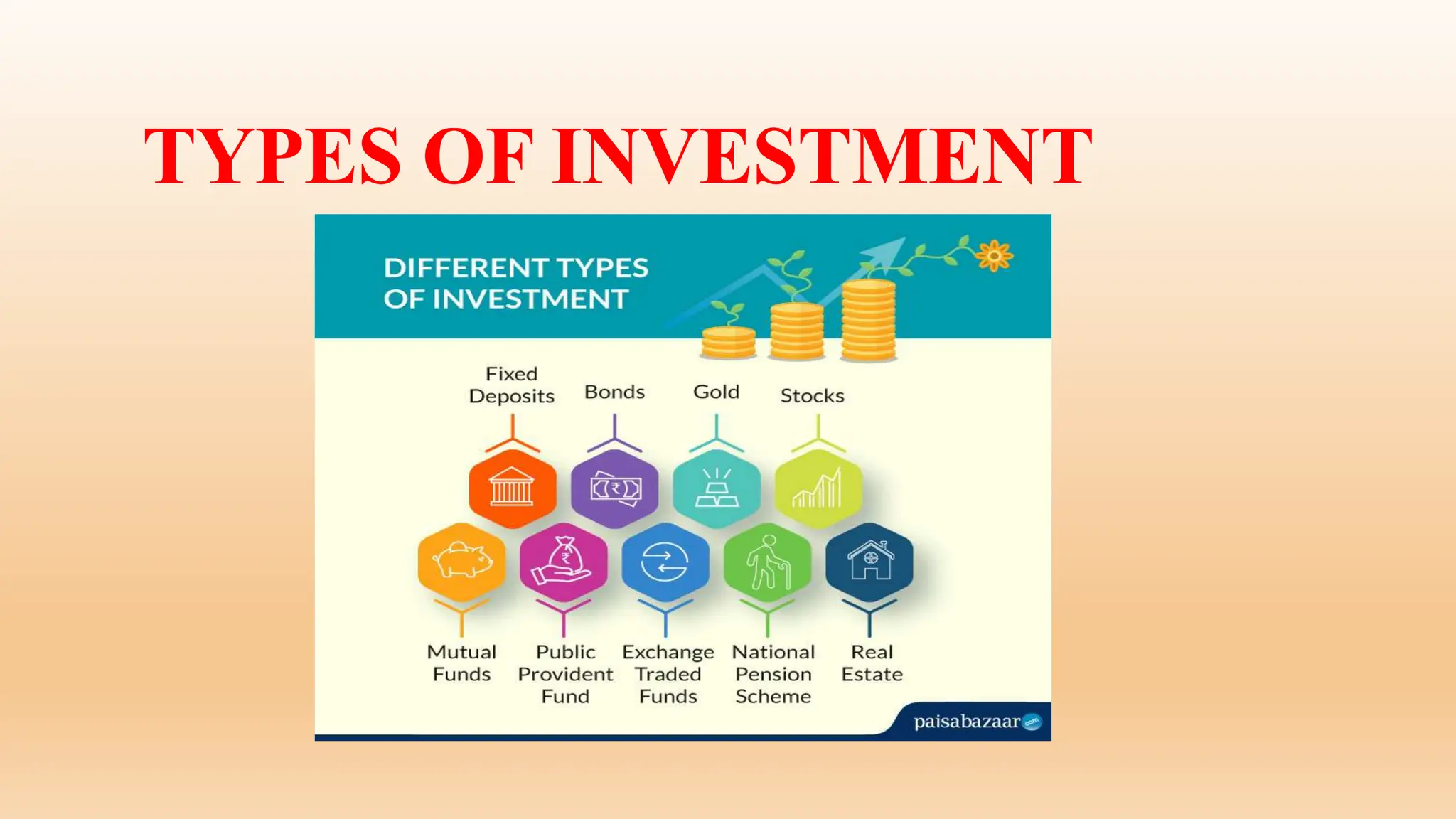 Investment analysis and portfolio management | PPTX | Stocks and Bonds ...