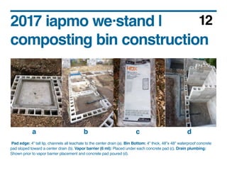 Community Compost Toilet System (IAPMO WE·Stand Model) | PDF