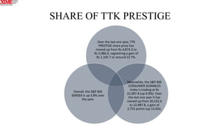 Iapm ttk prestige | PPTX