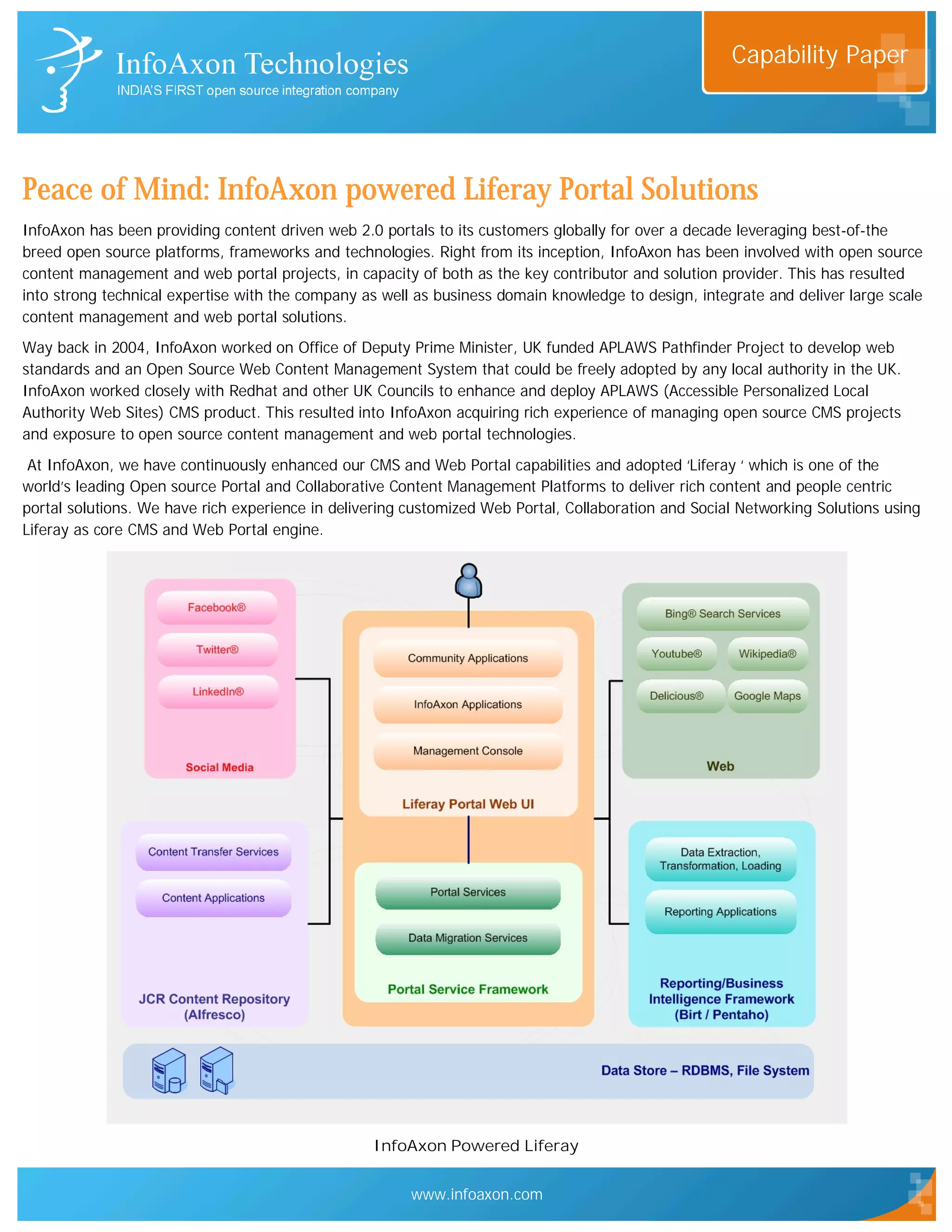 InfoAxon powered Liferay Solutions | PDF | Web Development | Internet