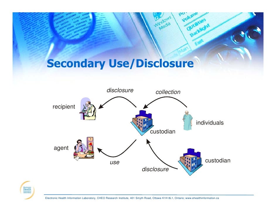 The De-identification of Clinical Data