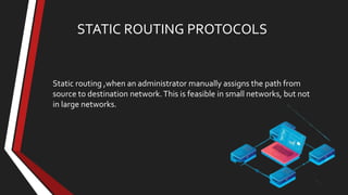 IAP presentation-1.pptx