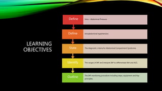 Intra-abdominal Pressure presentation | PPTX
