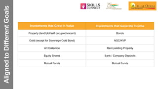 IAP Presentation for investment purpose for graduate | PDF