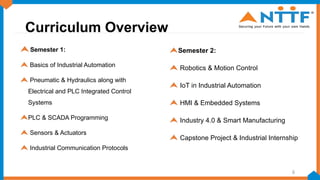 INDUSTRIAL AUTOMATION BASIC AND ITS APPLICATIONS | PPTX