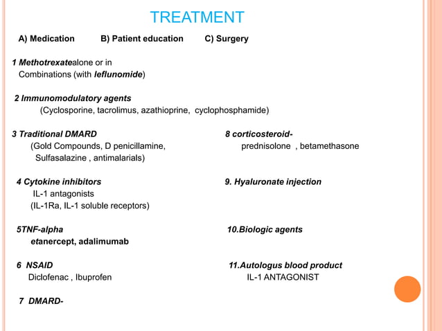 Intra articular drug delivery system final | PPTX | Bone and Joint ...