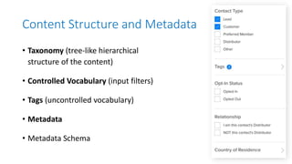 Information Architecture (IA) | PPTX