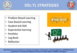 Self Directed Learning | PDF