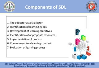 Self Directed Learning | PDF