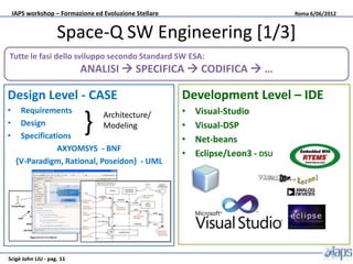 Iaps ws _space_sw_development.presentato | PPTX | Computer Software and Applications | Computing