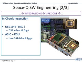 Iaps ws _space_sw_development.presentato | PPTX | Computer Software and Applications | Computing