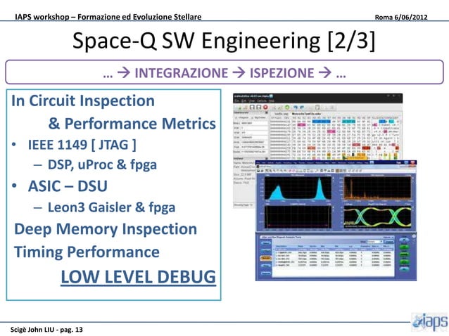 Iaps ws _space_sw_development.presentato | PPTX | Computer Software and Applications | Computing