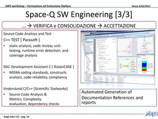 Iaps ws _space_sw_development.presentato | PPTX | Computer Software and Applications | Computing