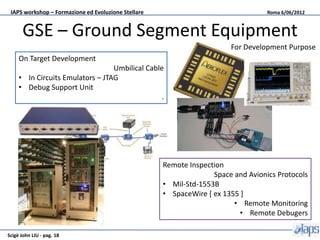 Iaps ws _space_sw_development.presentato | PPTX | Computer Software and Applications | Computing