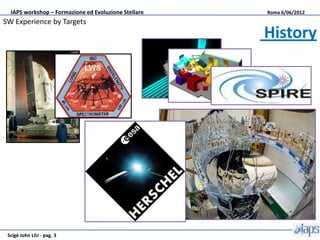 Iaps ws _space_sw_development.presentato | PPTX | Computer Software and Applications | Computing