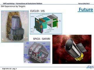 Iaps ws _space_sw_development.presentato | PPTX | Computer Software and Applications | Computing