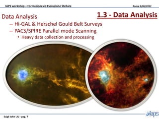Iaps ws _space_sw_development.presentato | PPTX | Computer Software and Applications | Computing