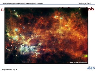 Iaps ws _space_sw_development.presentato | PPTX | Computer Software and Applications | Computing