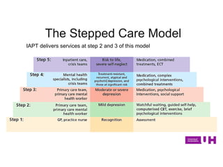 Iapt stepped care | PPT