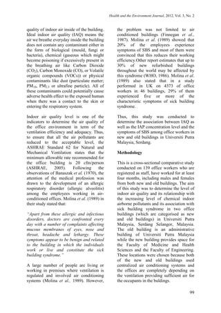 Indoor Air Quality (IAQ) and Sick Building Syndrome (SBS) among Office ...