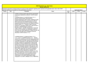 Iaqg Resolution Log[1] | PDF