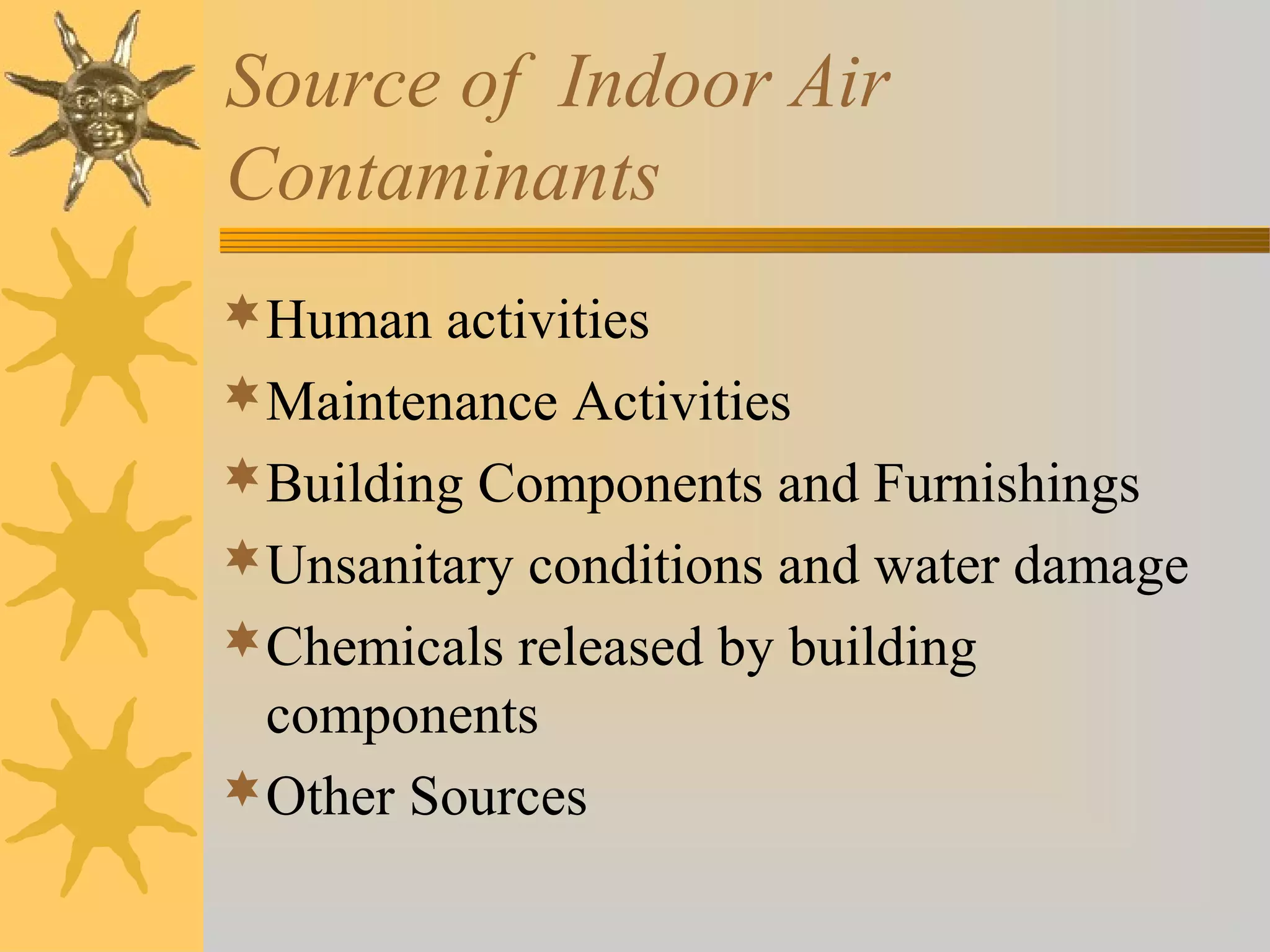 Indoor Air Quality Training by AIHA | PPT