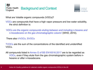 Dr Clive Shrubsole, Public Health England - Indoor Air Quality ...