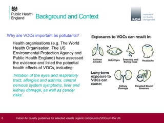 Dr Clive Shrubsole, Public Health England - Indoor Air Quality ...