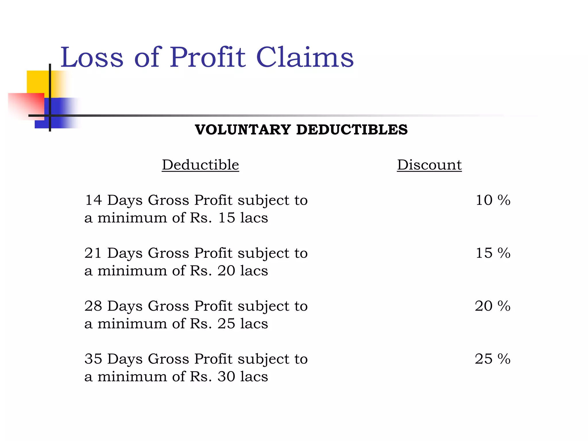 Industrial All Risk insurance Policy IAR | PPTX