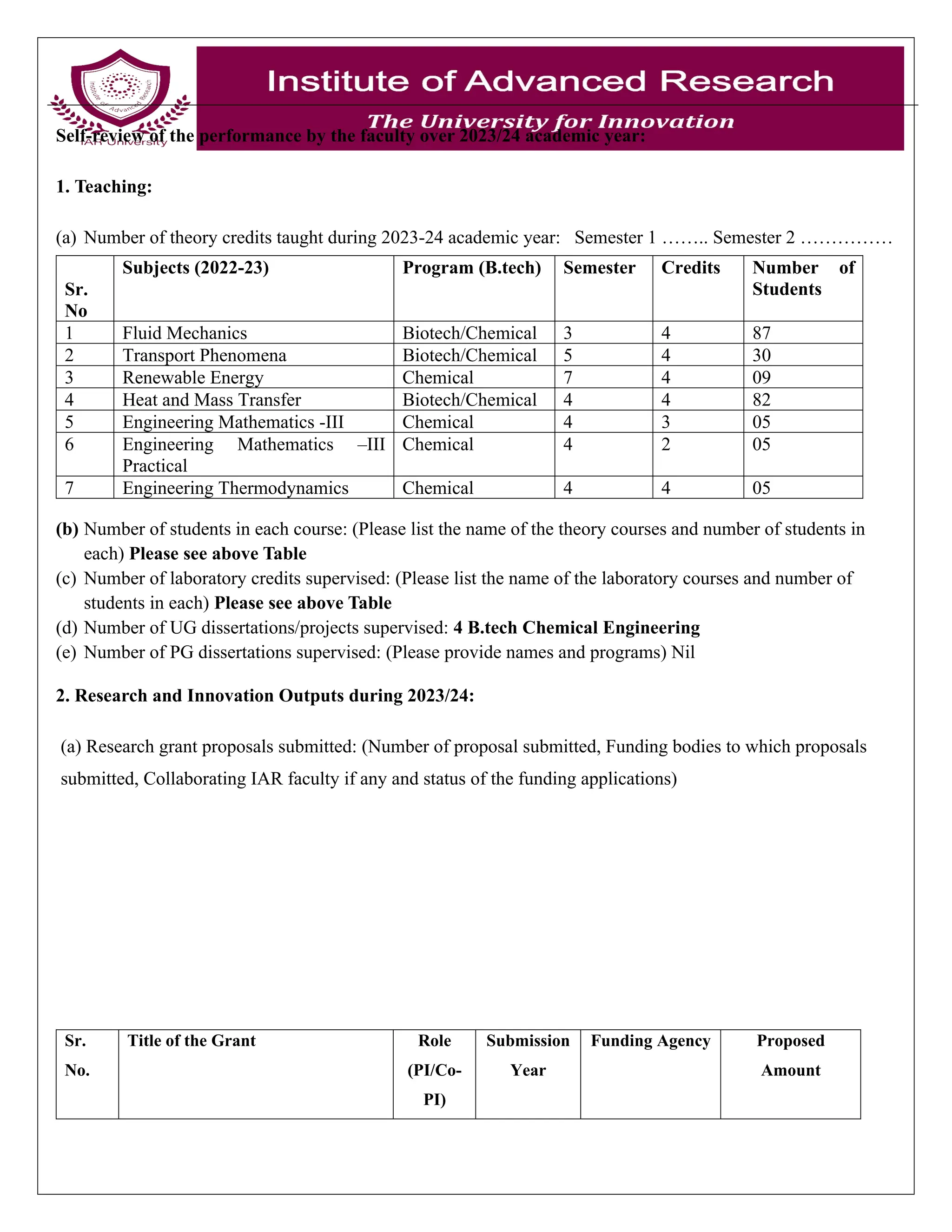 IAR Appraisal Form for Teaching Staff.docx