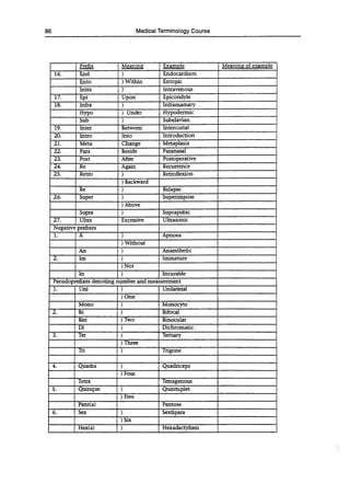IARC_Technical_Report_No10-9.pdf eyes is | PDF
